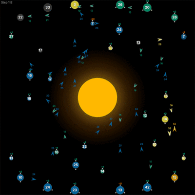 Orbit Wars - CompeteHub | Machine Learning Competition Compe