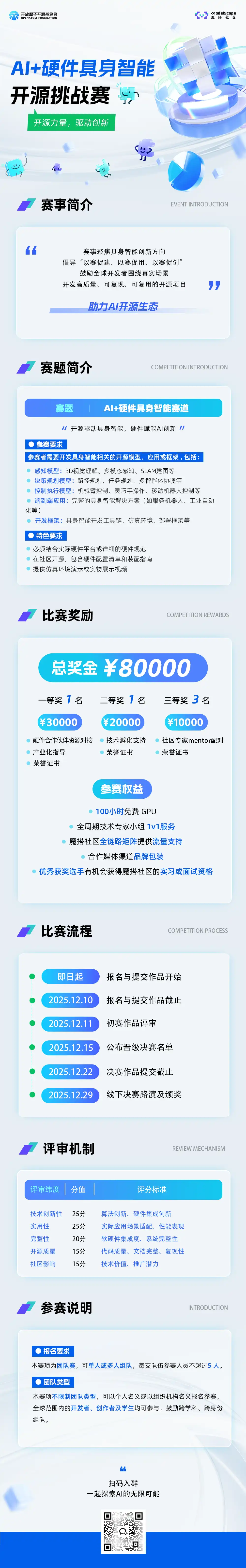 AI+ Hardware Embodied Intelligence Open Challenge - Compe...